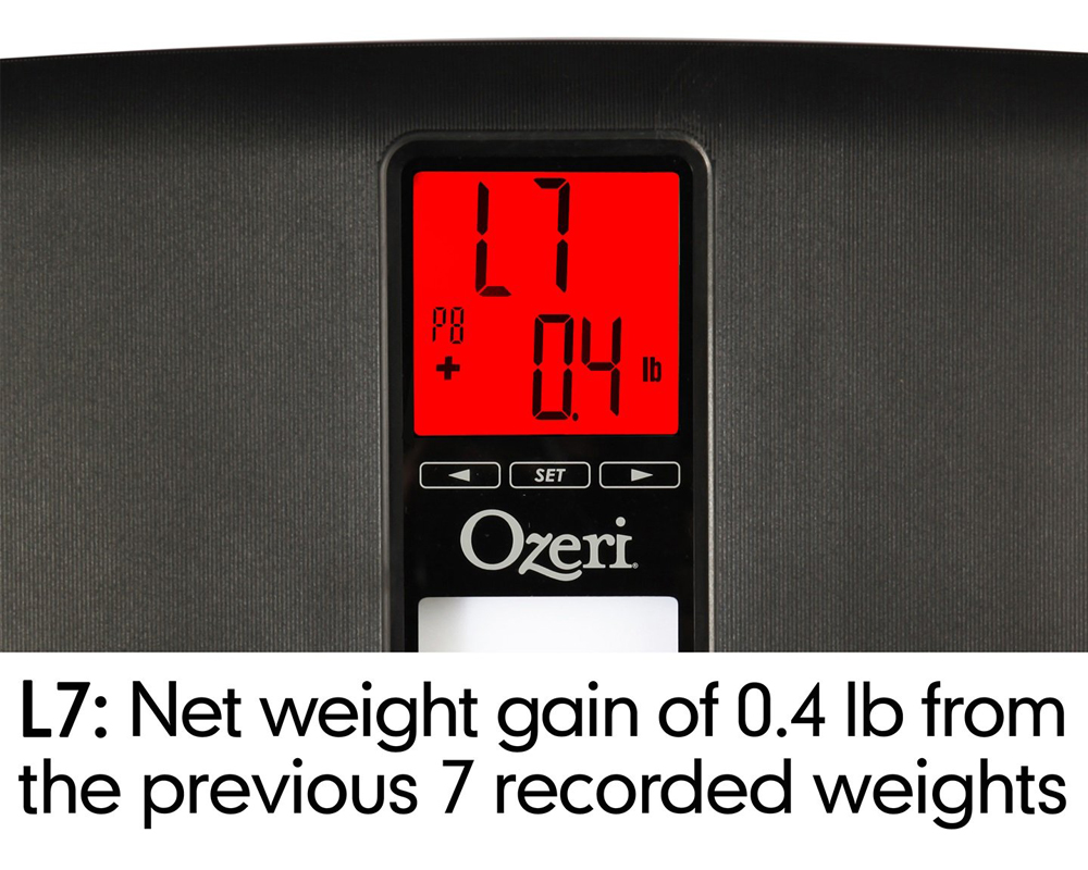 Ozeri.com : Ozeri ZB20 WeightMaster II 440 lbs Digital Bath Scale with ...